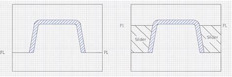 Parting Line Structural Design Of Plastic Parts