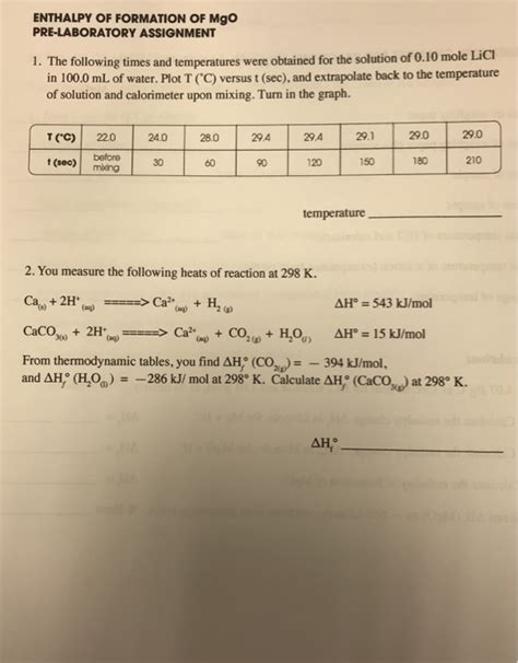 Solved ENTHALPY OF FORMATION OF Mgo PRE LABORATORY Chegg Com