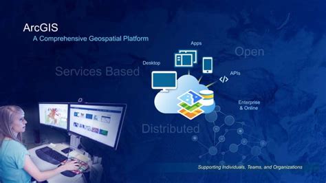 ArcGIS Sap Hana Analytics Webinar PPTX Cloud Computing Internet