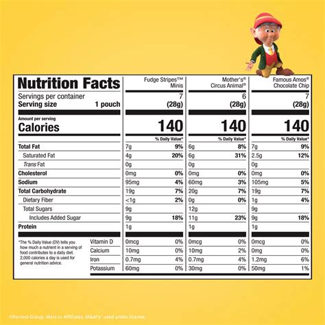 Keebler Keebler Cookie Classics Variety Pack Shop Cookies At H E B