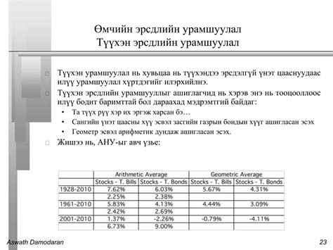 Lecture 34 Dcf Analysis Pptx