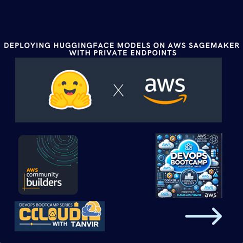 Tanvir Ahmed On Linkedin Securely Deploying Huggingface Models On Aws Sagemaker With Private