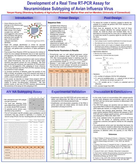 ppt primer design powerpoint presentation free download id 494751