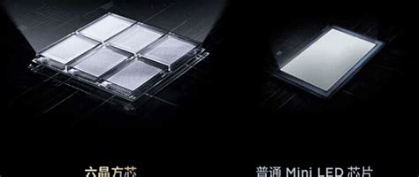 Tcl实业盘古实验室：领航mini Led技术革新，助力中国显示产业崛起 电视 什么值得买