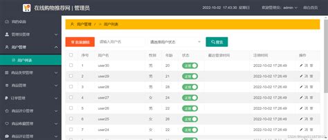 Java开发在线购物推荐网 购物商城推荐系统 基于用户、物品的协同过滤推荐算法 京东商城爬虫 Ssmspringspringmvc