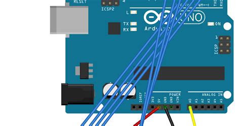Open Blackboard 7 Segment Led And Potentiometer Control