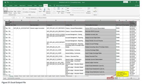 Sap Fiori Using Launchpad Content Aggregator Nui2flpca To Create