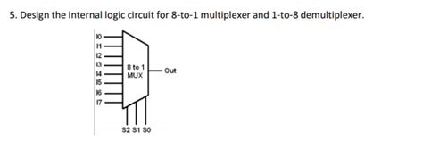 solved 5 design the internal logic circuit for 8 to 1