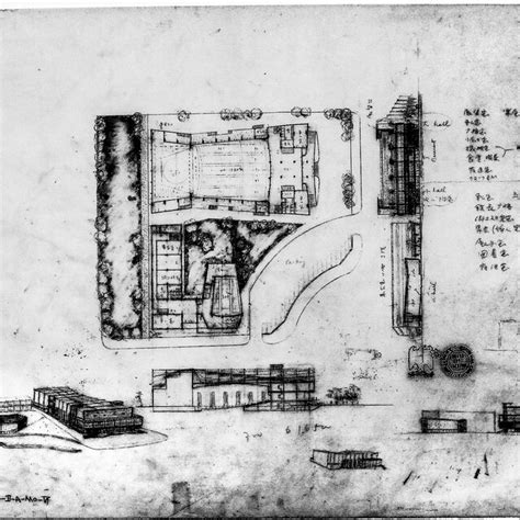 Complex Sketch With Principal And Reactive Figures An 5042‐22 Download Scientific Diagram