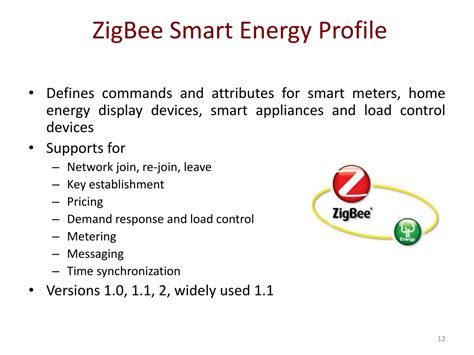 Ppt Zigbee Based Smart Meter Networks An Overview Powerpoint Presentation Id9459755