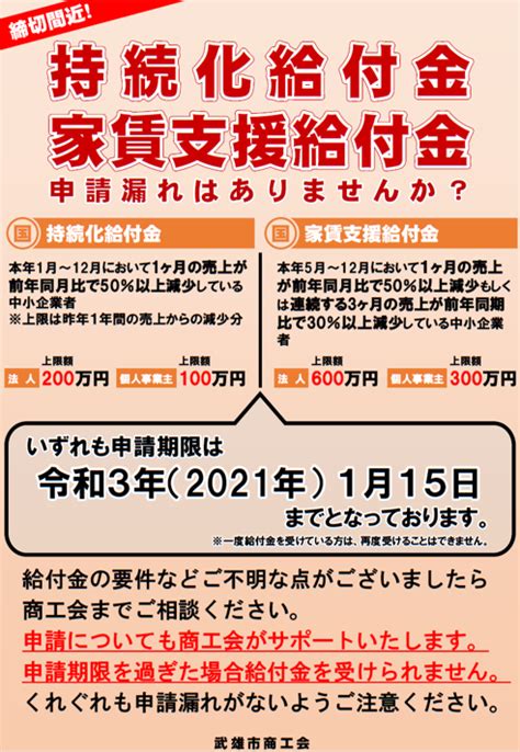 持続化給付金・家賃支援給付金の申請漏れはありませんか 武雄市商工会