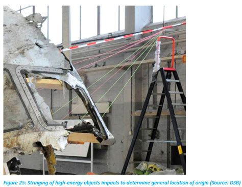 Mh17 Missileplane Intersection Simulation Metabunk