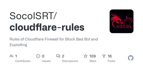 Cloudflare Rulesexploiting Fix Blocktxt At Main · Socolsrtcloudflare Rules · Github