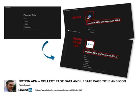 Paolo Pozzoli On Linkedin Notion Postman Api Programming