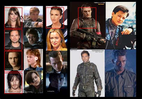 Terminator Cast