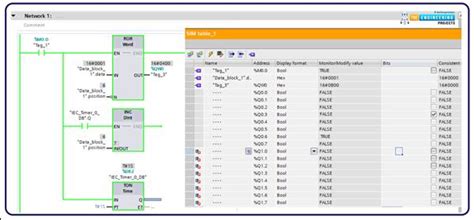Sequencer Output Instruction In PLC Ladder Logic Programming The
