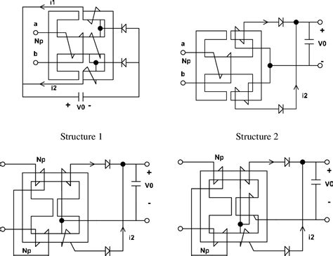 Figure 2 1 From Magnetics Design For High Current Low Voltage Dc Dc