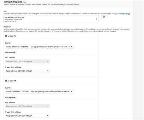 基于amazon Api Gatewy的跨账号跨网络的私有api集成 亚马逊aws官方博客