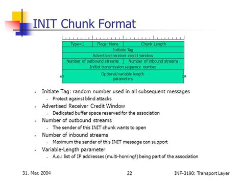 31 mar inf 3190 transport layer transport layer foreleser carsten