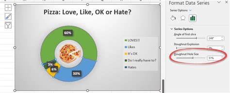 Excel S Five Pie Chart Tricks Office Watch