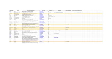 Bohdan Zabawskyj On Linkedin Canadiansoftwaresaascompanies