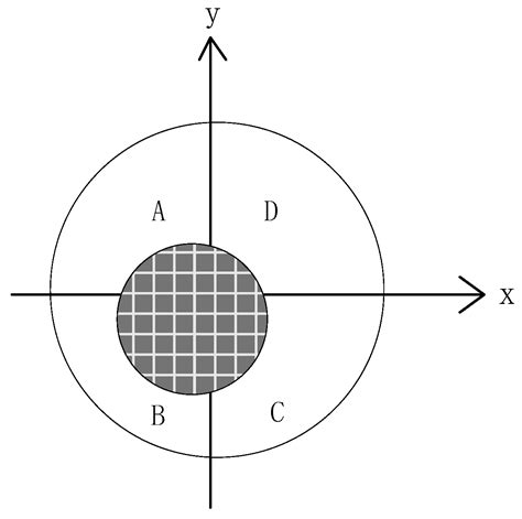 High Precision Light Spot Position Detection In Low Snr Condition Based On Quadrant Detector