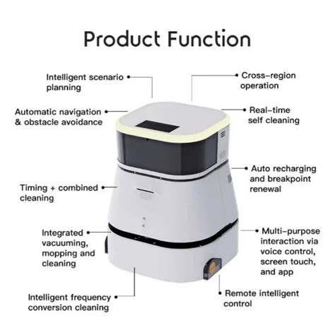 Clean Robot Intelligent Cleaning Solutions For Industry