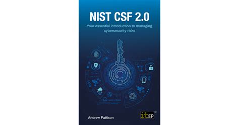 Chapter 2 Framework Core Nist Csf 2 0 Your Essential Introduction To Managing Cybersecurity