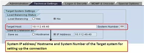 Nasıl Yapılandırılır SAP de RFC Bağlantısını Test Et SM59 SAP QM
