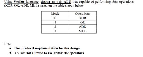 Solved Using Verilog Language Design An 4bit Alu That