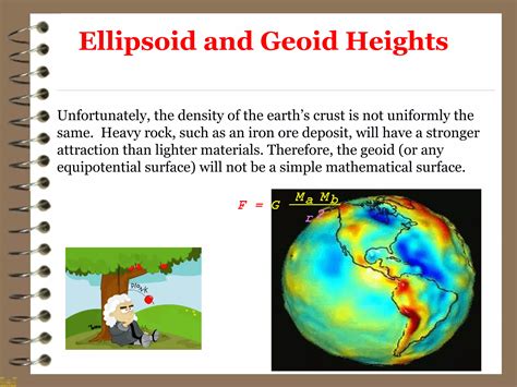 Basic Of Geodesy Ppt
