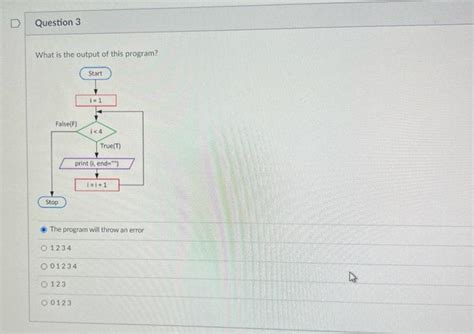 Solved What Is The Output Of This Program What Will This Chegg
