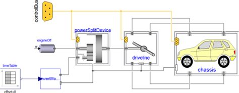 Reusing Models For Different Analysis Claytex