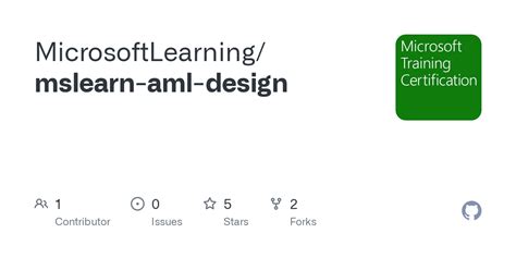 Github Microsoftlearning Mslearn Aml Design
