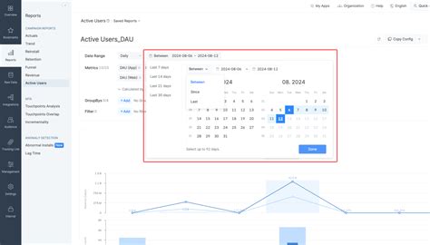 Creating An Active Users Report Airbridge Help Center