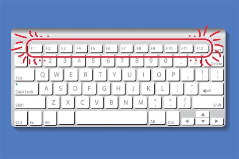 A Guide To F Key Shortcuts