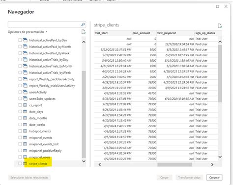 Stripe To Power Bi Step 3 Stripe Api Data To Dashboard Sergio Perdomo