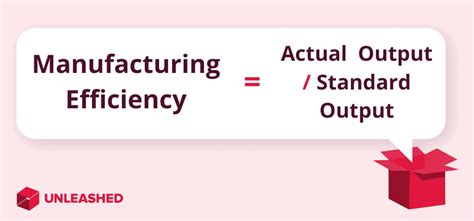 How To Measure And Improve Manufacturing Efficiency