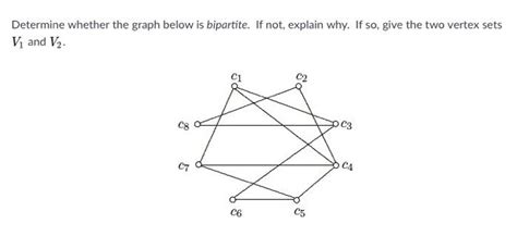 solved determine whether the graph below is bipartite if