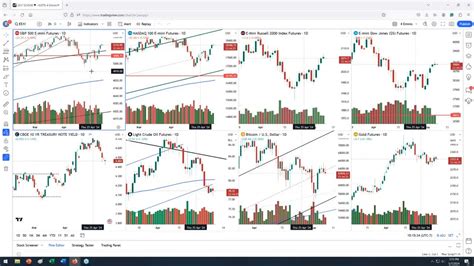 roman bogomazov on linkedin stocks trading investing