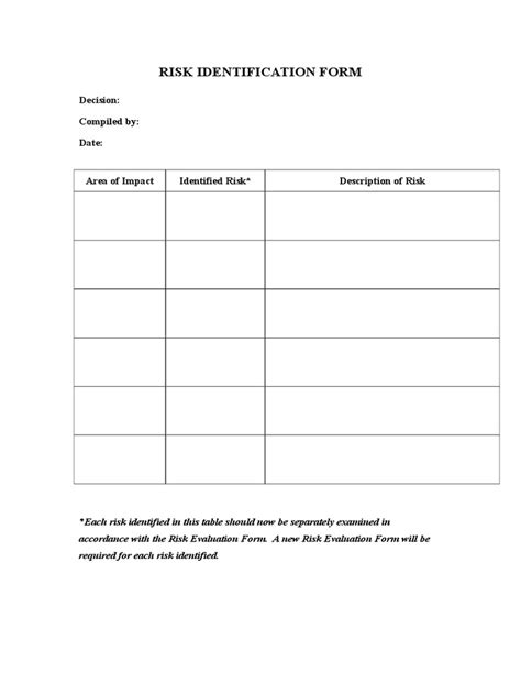 2 Risk Identification Form Pdf Risk Evaluation 2 Risk Identification Form Pdf Risk Evaluation