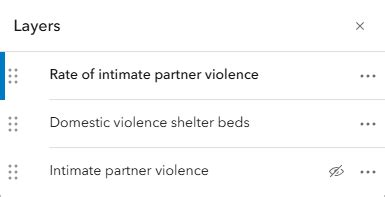 Map And Chart Data Documentation