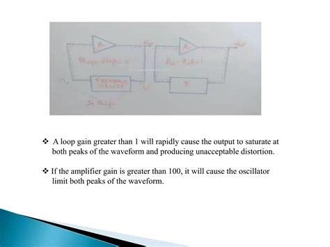 Basics Of Oscillator Theory PPT