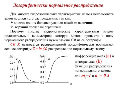 Аналитические функции распределения используемые в гидрологии презентация онлайн