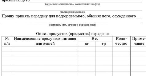 Образец бланк заявления на передачу продуктов вещей в СИЗО Москвы