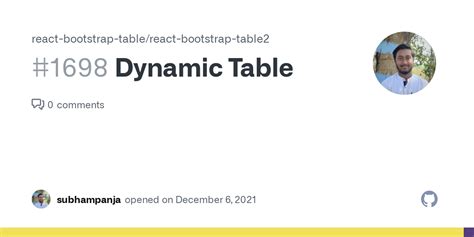 Dynamic Table Issue React Bootstrap Table React Bootstrap Table GitHub