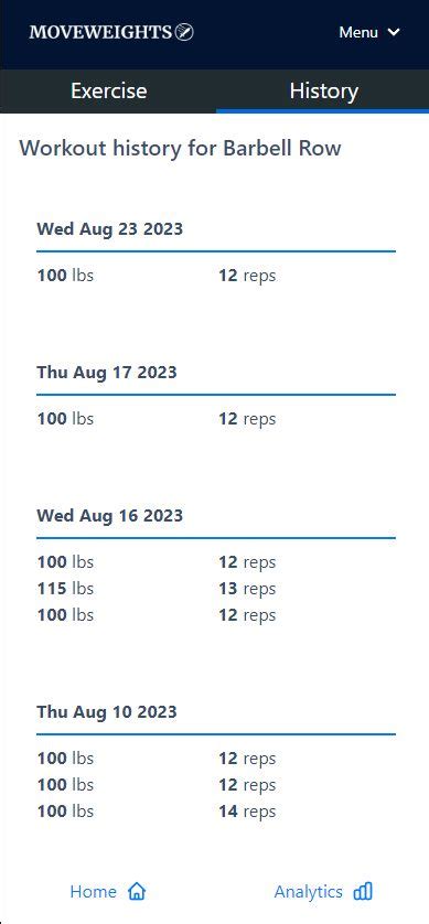 Jarrod Jack On Linkedin Softwaredevelopment Softwaredeveloper Techcareer Techcommunity