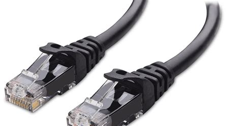 Etukuri Products Ethernet Patch Code