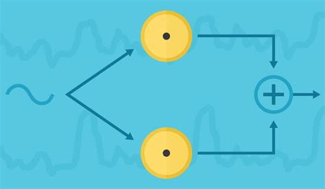 what are mems microphone arrays