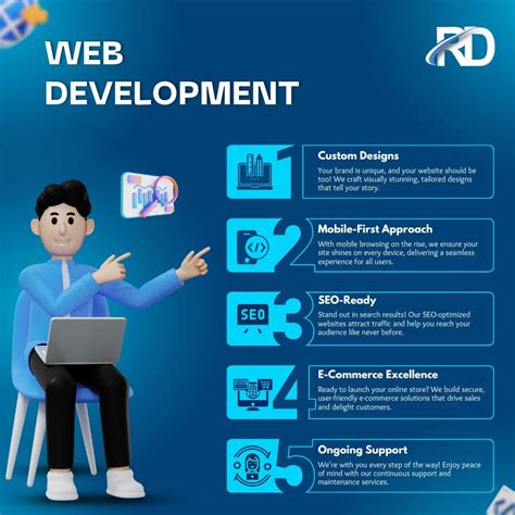 Recursive Data On Linkedin Uk Recursivedatauk Ukbased Usa Softwareservices Technicalsupport